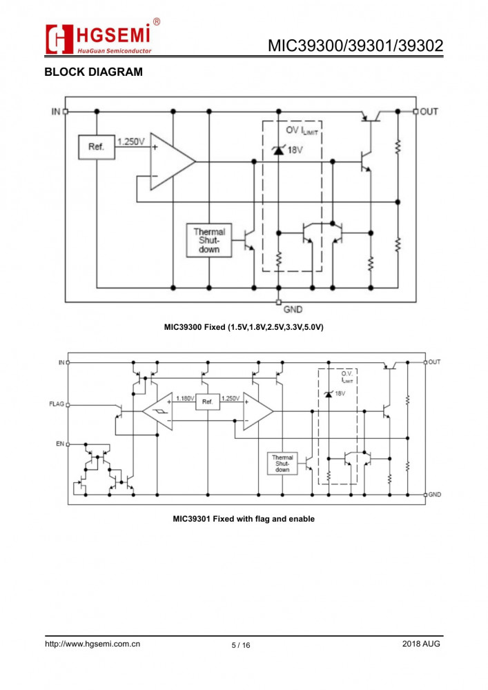 MIC39301S-3.3/TR datasheet page 5