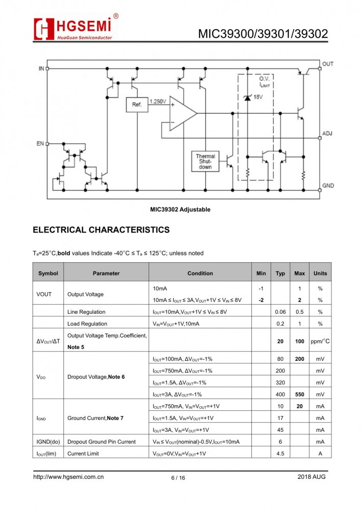 MIC39301S-3.3/TR datasheet page 6
