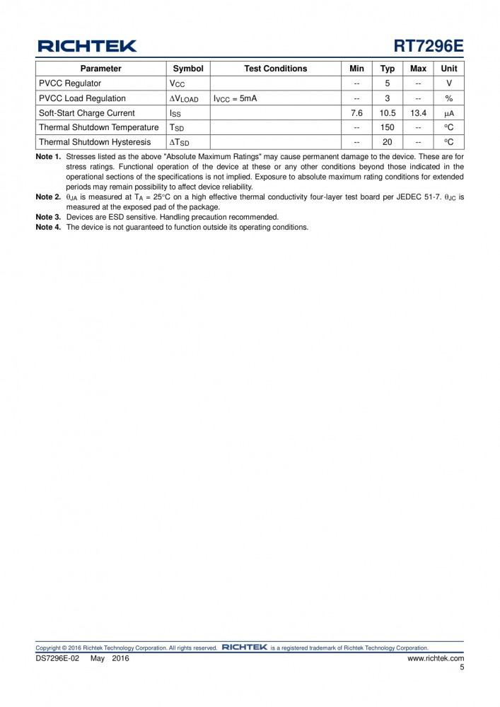 RT7296E datasheet page 5