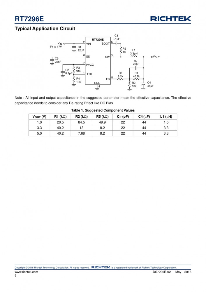 RT7296E datasheet page 6