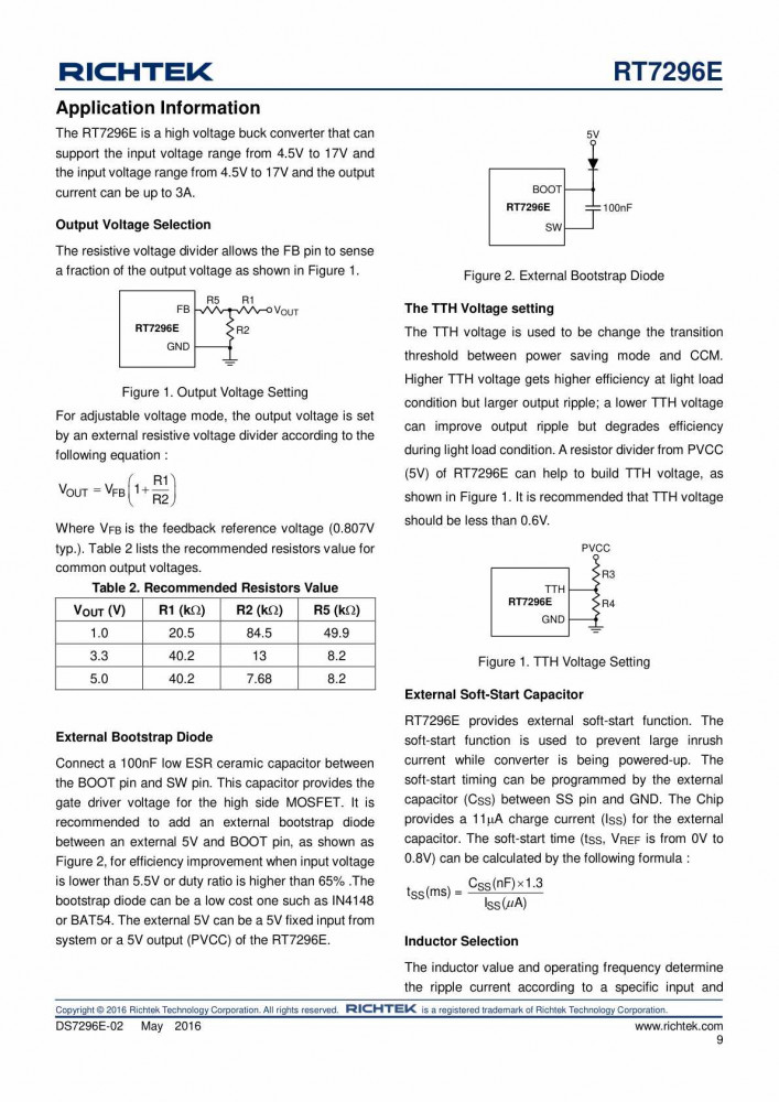 RT7296E datasheet page 9