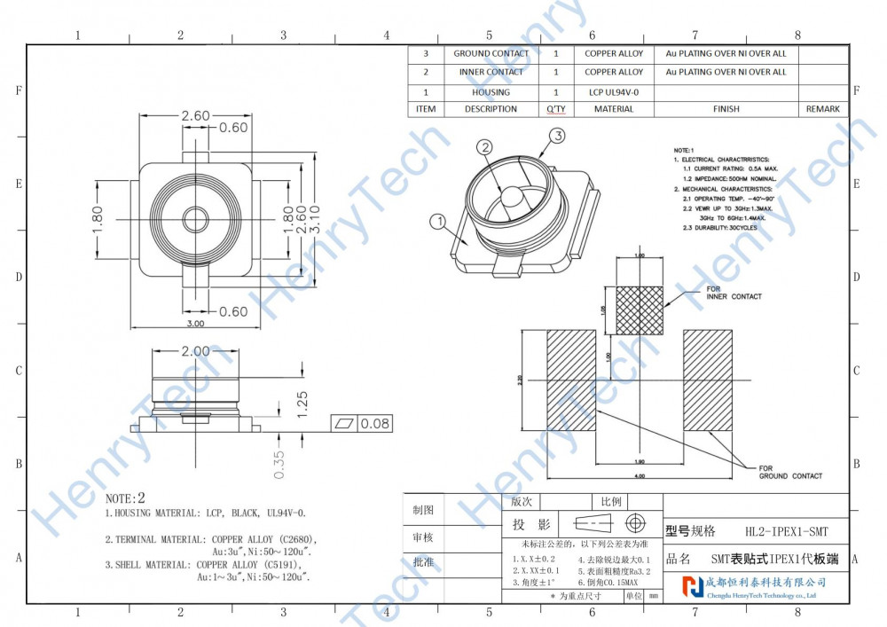 HL2-IPEX1-SMT technical document preview