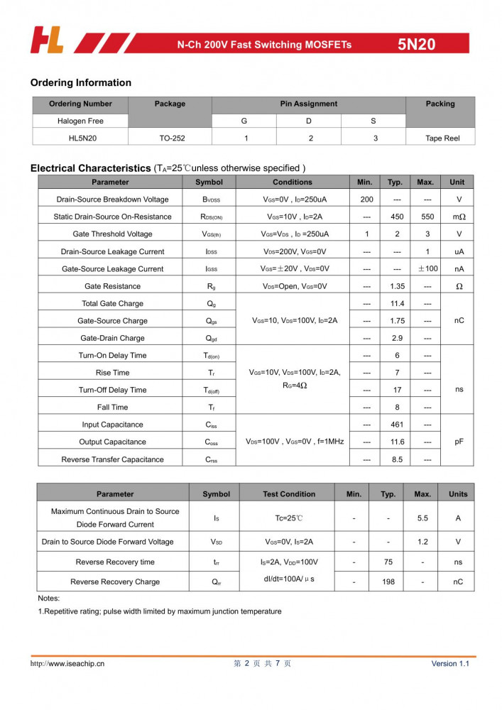 HL 5N20 datasheet page 2