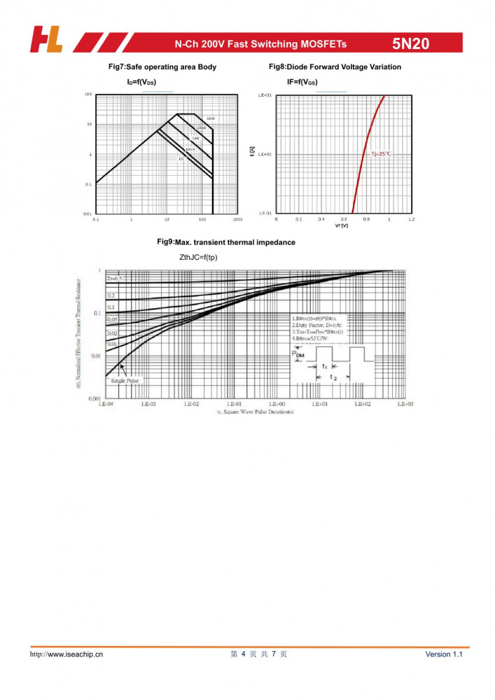 HL 5N20 datasheet page 4