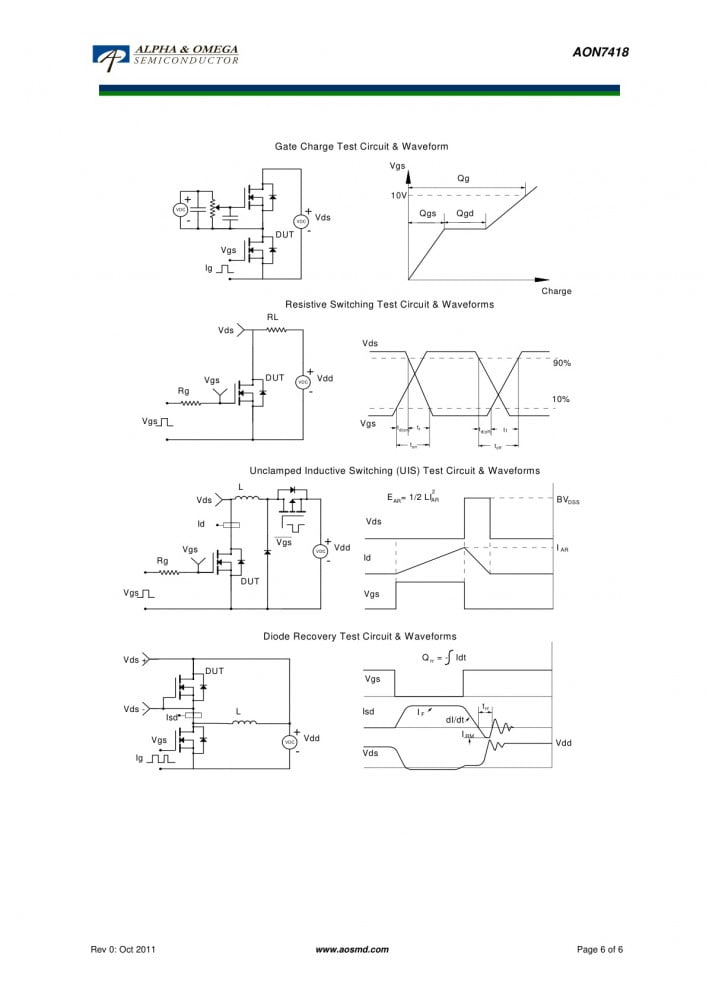 AON7418 datasheet page 6