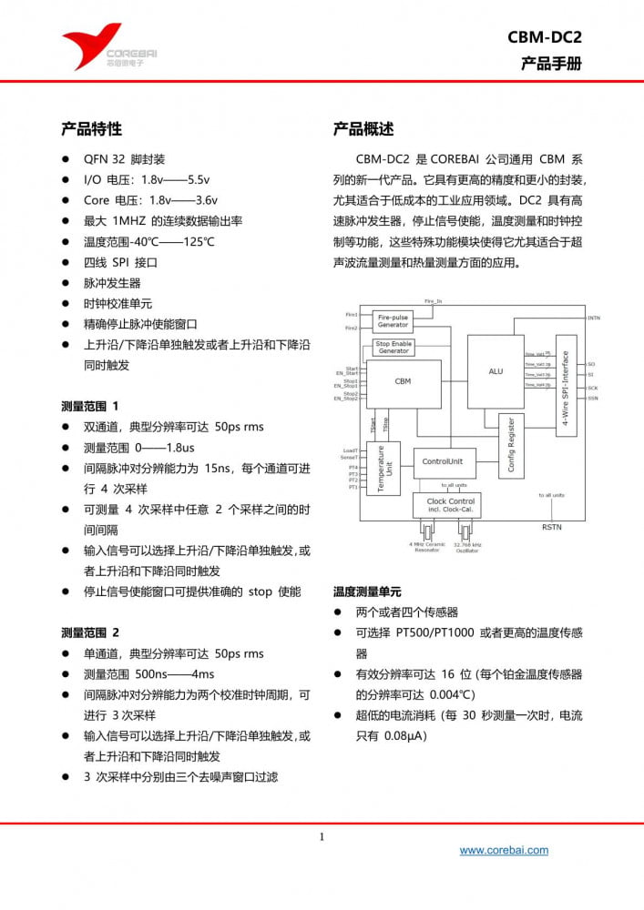 CBM-DC2 datasheet page 1