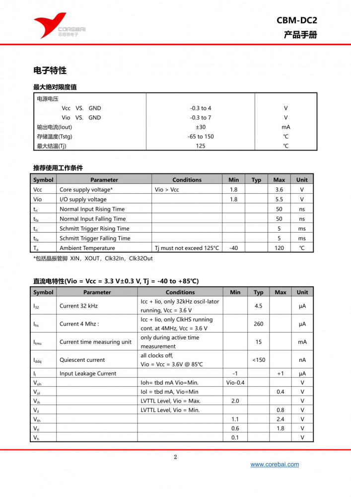 CBM-DC2 datasheet page 2