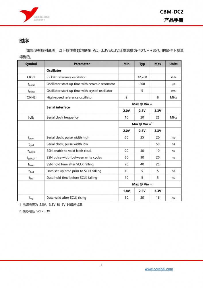 CBM-DC2 datasheet page 4