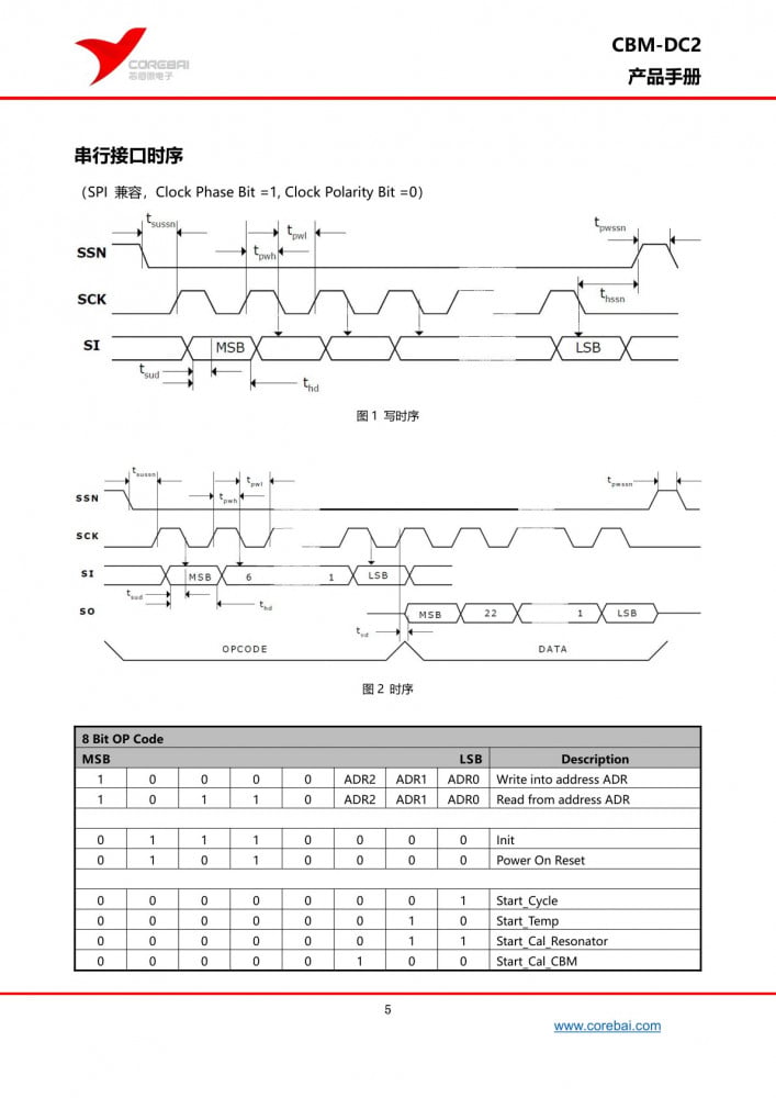 CBM-DC2 datasheet page 5
