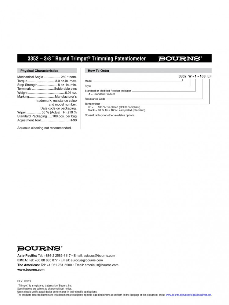 BOURNS 3352 series datasheet page 2