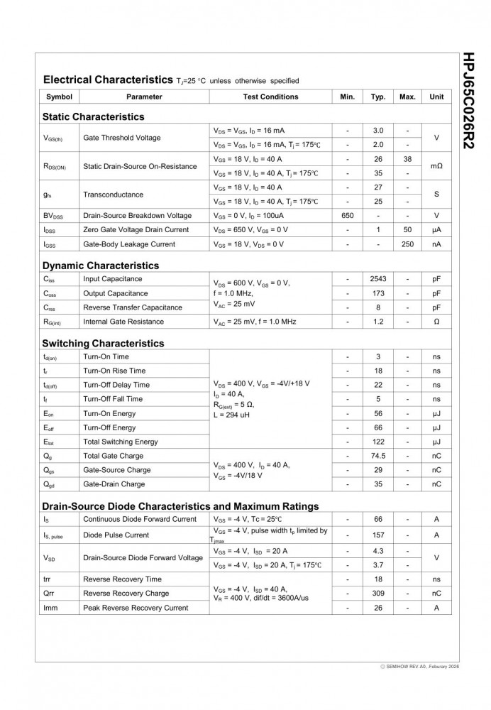 HPJ65C026R2 datasheet page 2