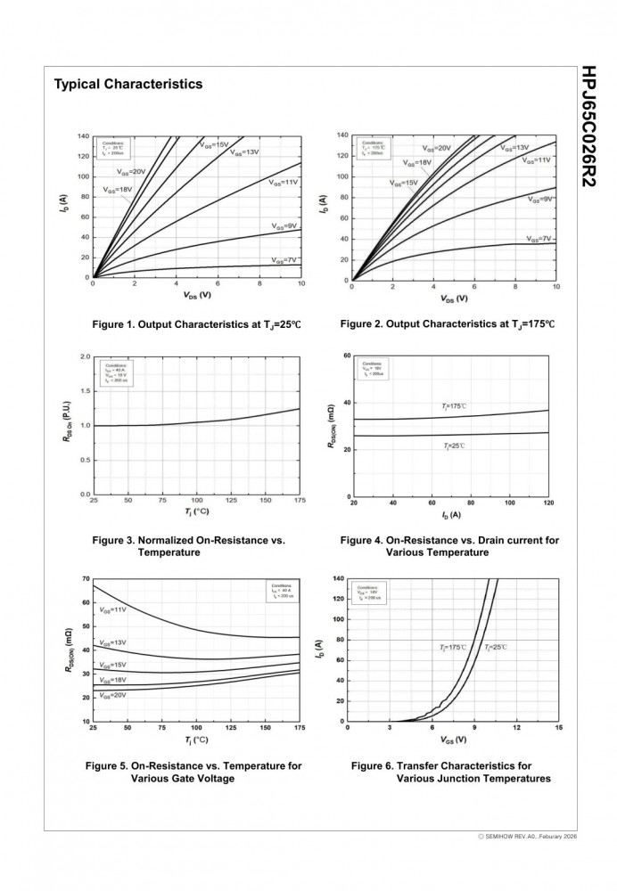 HPJ65C026R2 datasheet page 3