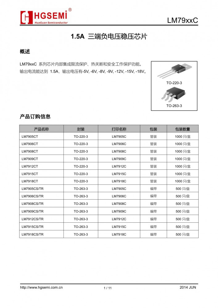HGSEMI LM79xxC datasheet page 1
