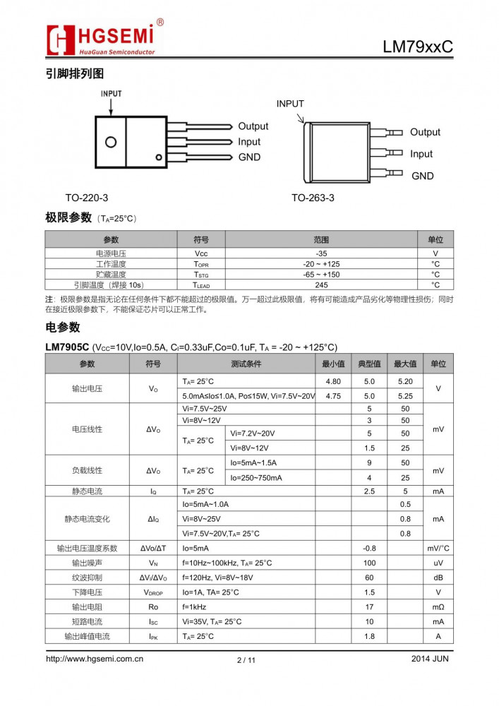 HGSEMI LM79xxC datasheet page 2
