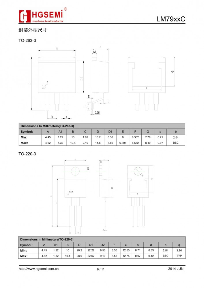 HGSEMI LM79xxC datasheet page 9