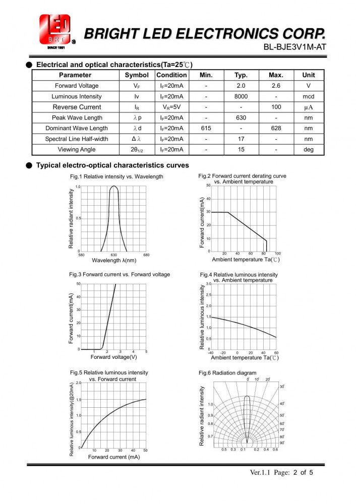 BL-BJE3V1M-AT datasheet page 2