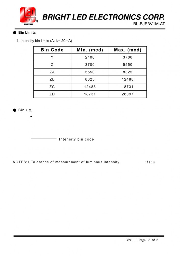 BL-BJE3V1M-AT datasheet page 3