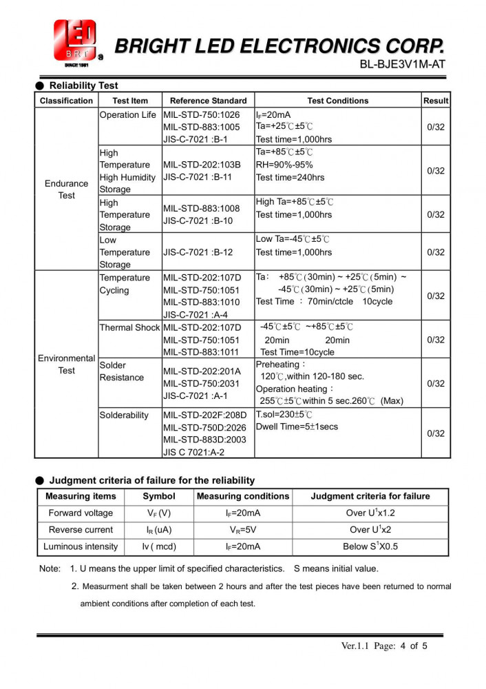 BL-BJE3V1M-AT datasheet page 4