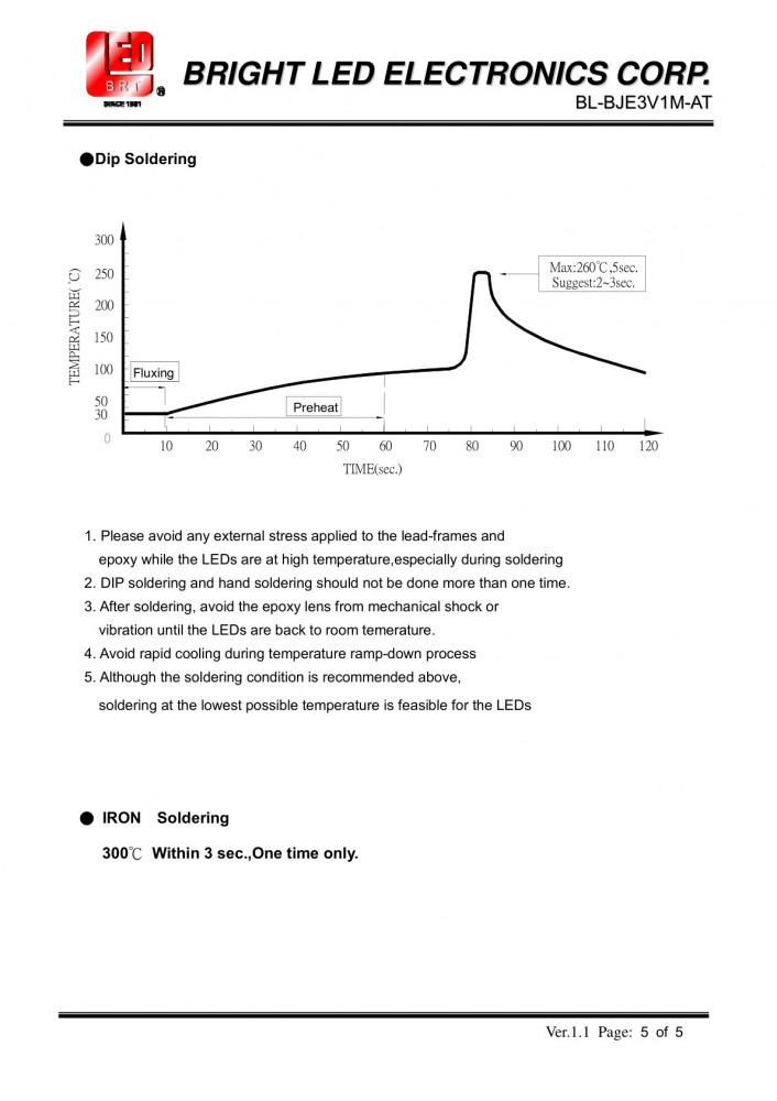 BL-BJE3V1M-AT datasheet page 5