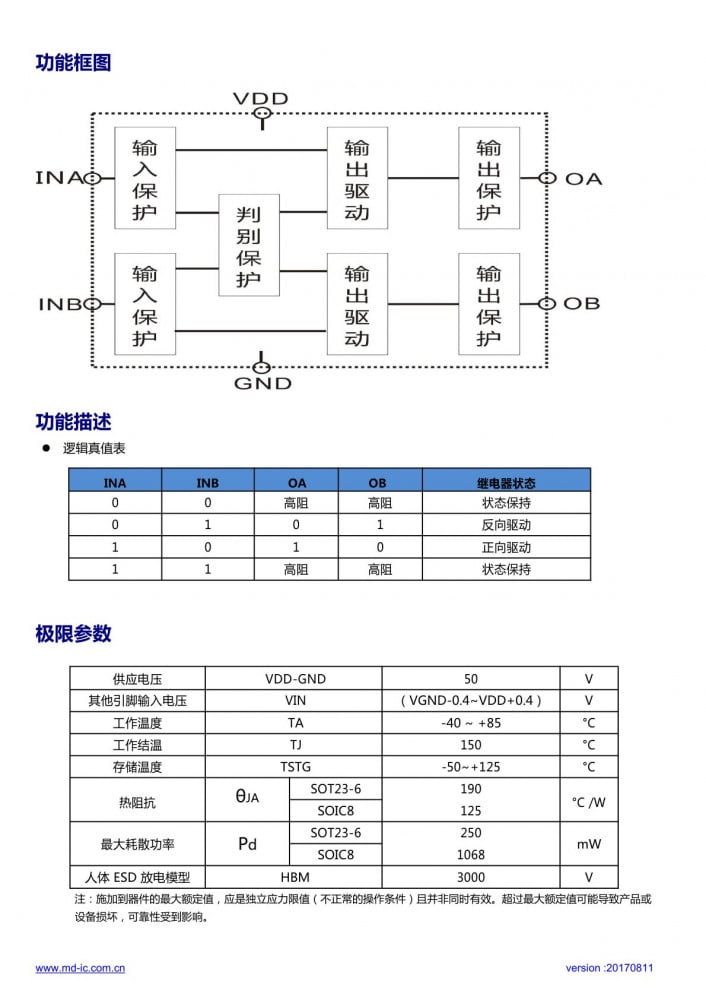 MD7620A datasheet page 2