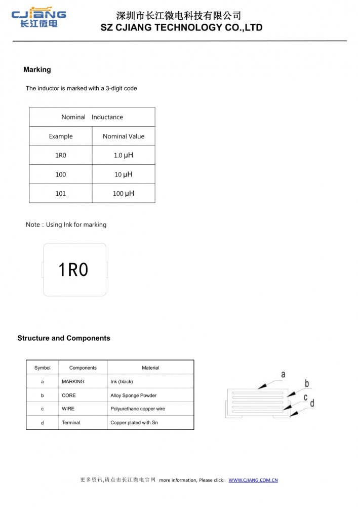 CJIANG FXL datasheet page 5