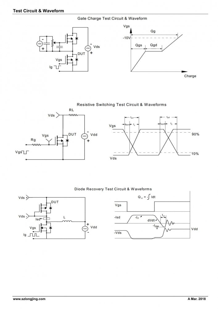 AO3415 datasheet page 5