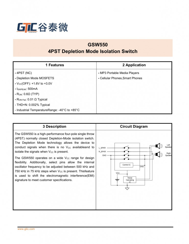 GSW550WLG datasheet page 1