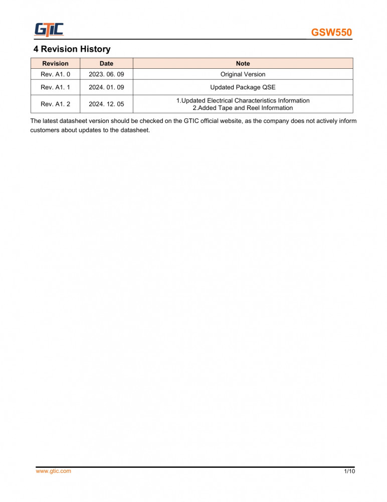 GSW550WLG datasheet page 2