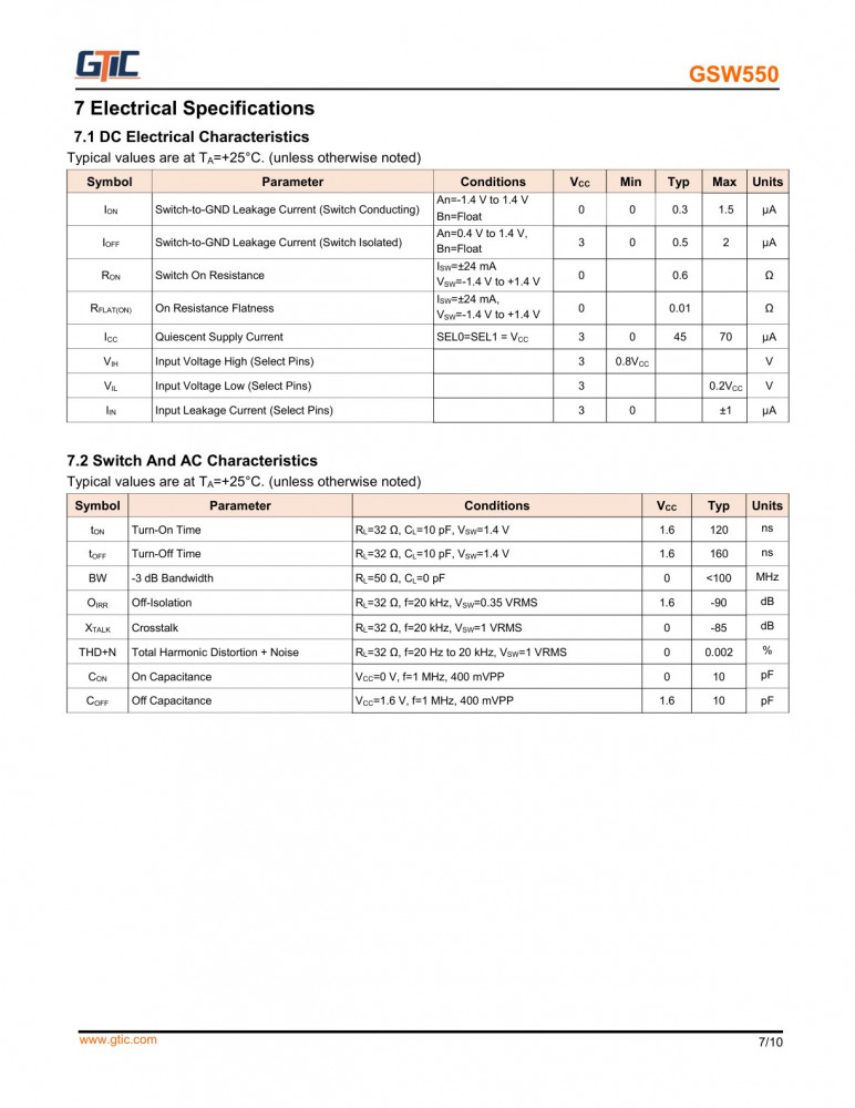 GSW550WLG datasheet page 8