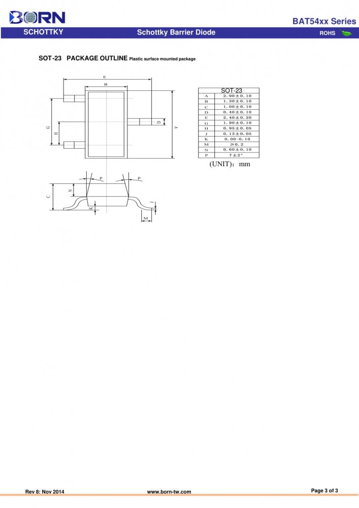 BAT54C datasheet page 3