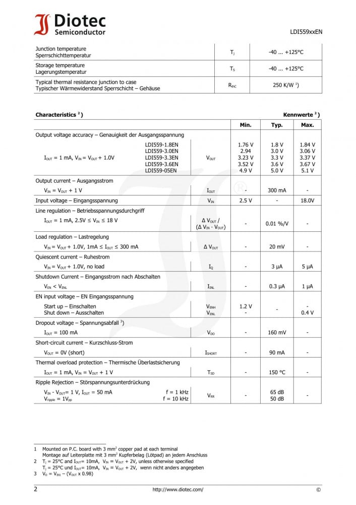 DIOTEC LDI559xxEN datasheet page 2