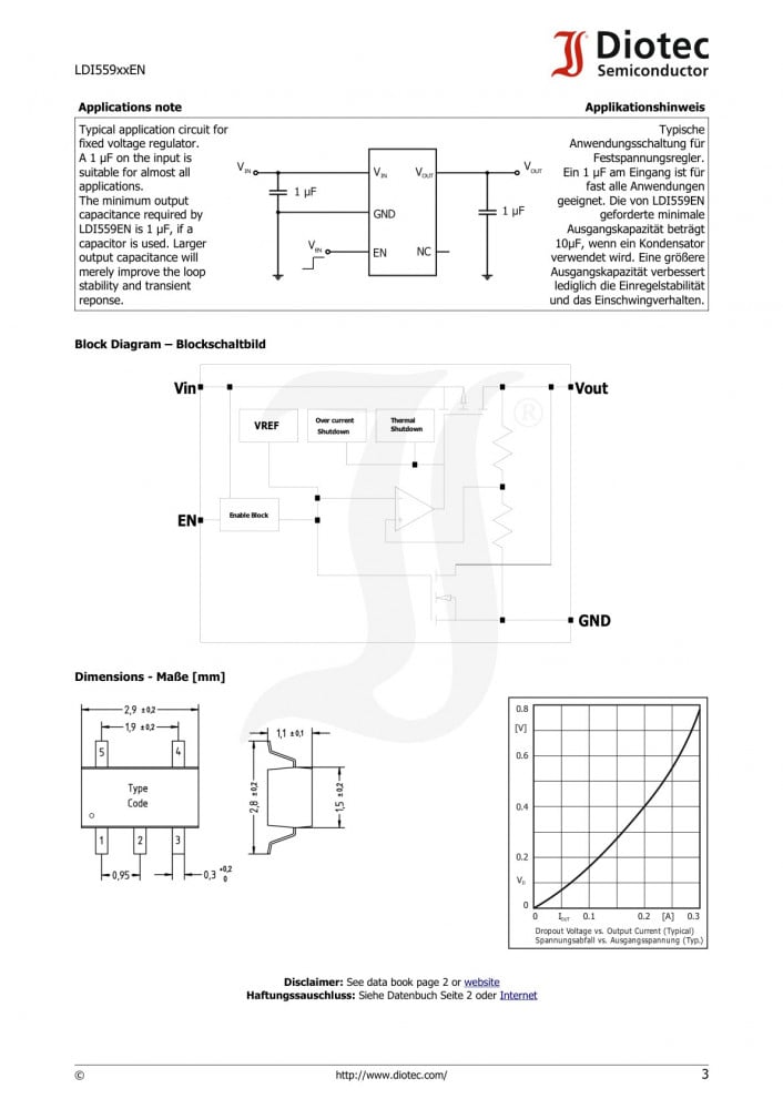 DIOTEC LDI559xxEN datasheet page 3