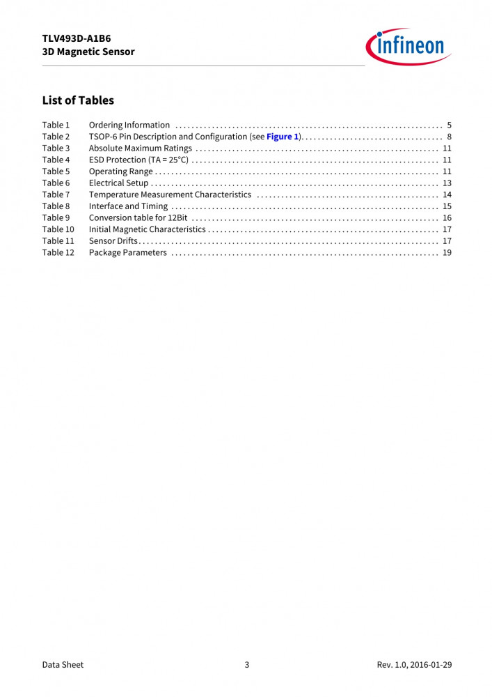TLV493D-A1B6 datasheet page 3