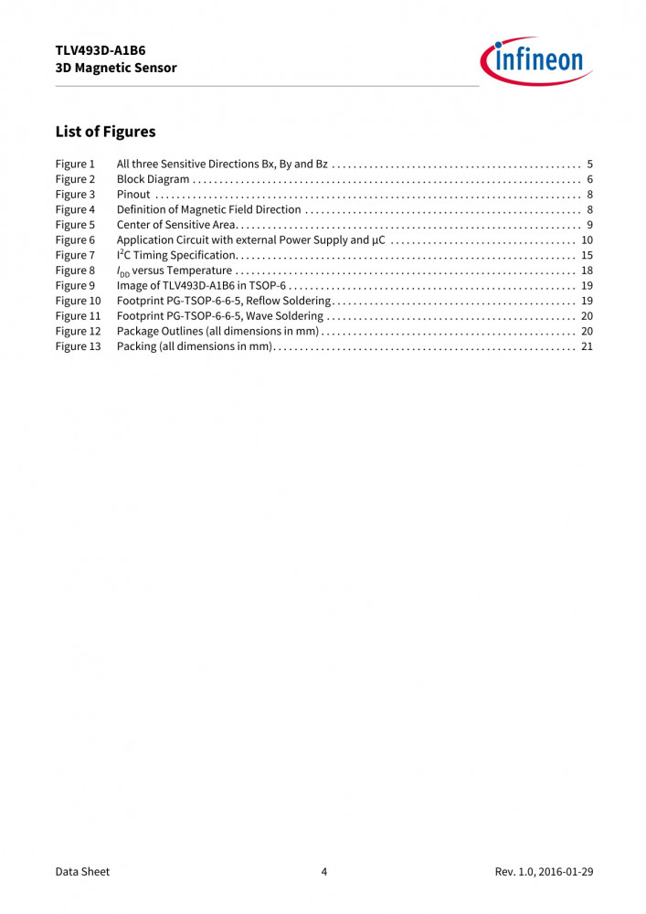 TLV493D-A1B6 datasheet page 4