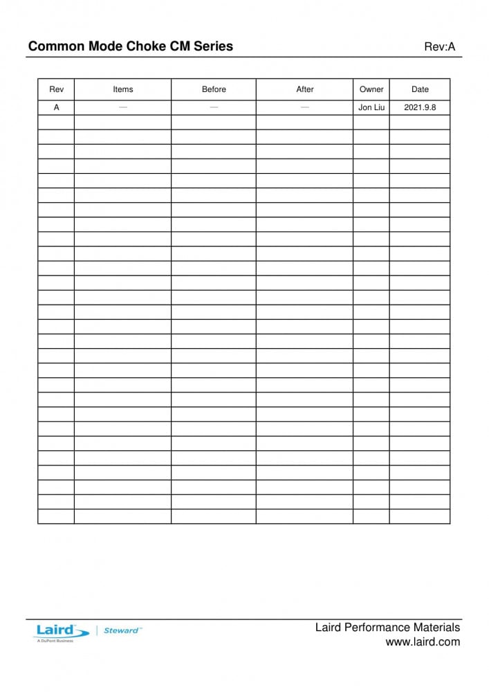 CMA0805 series datasheet page 2