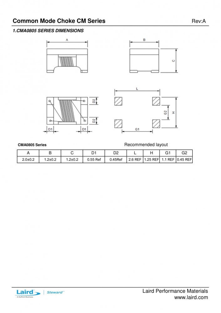 CMA0805 series datasheet page 3