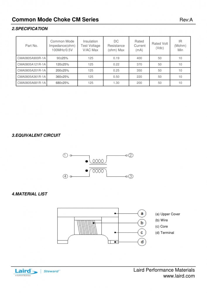 CMA0805 series datasheet page 4