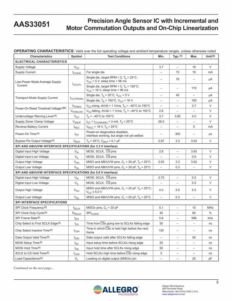 AAS33051 datasheet page 5