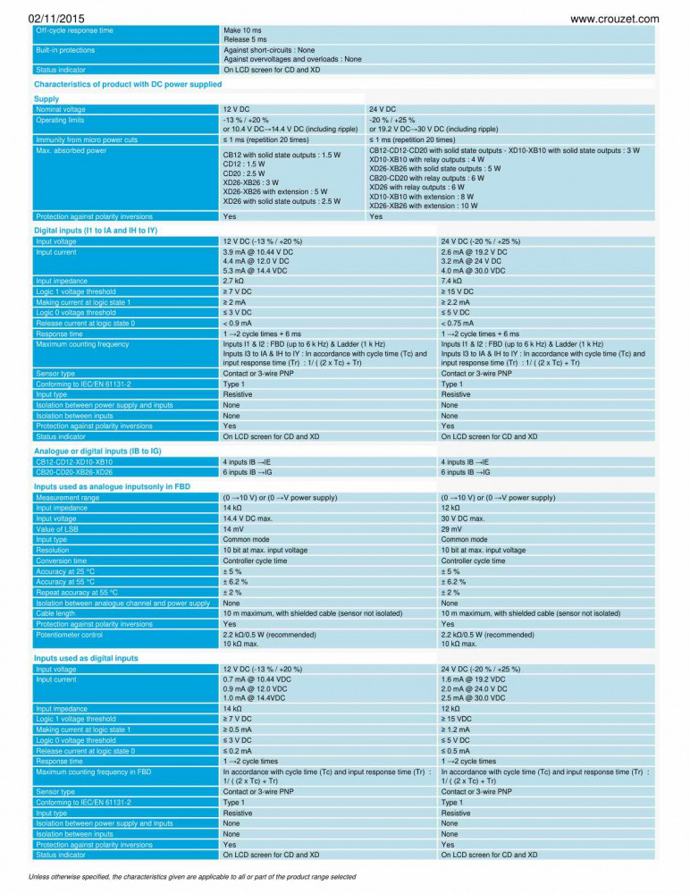 XD26 Smart technical documentation, page 3