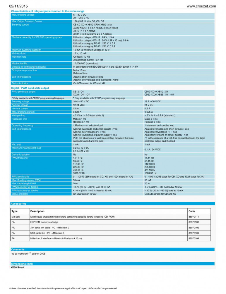 XD26 Smart technical documentation, page 4