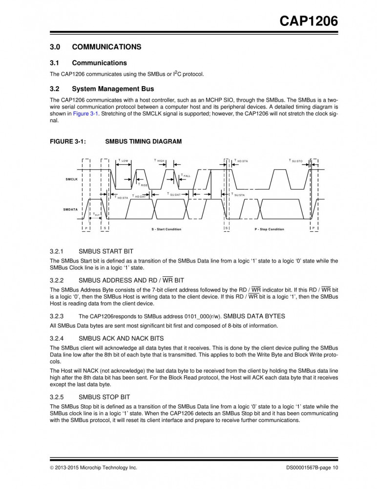 CAP1206 datasheet page 10