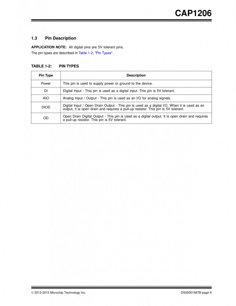 CAP1206 datasheet page 6
