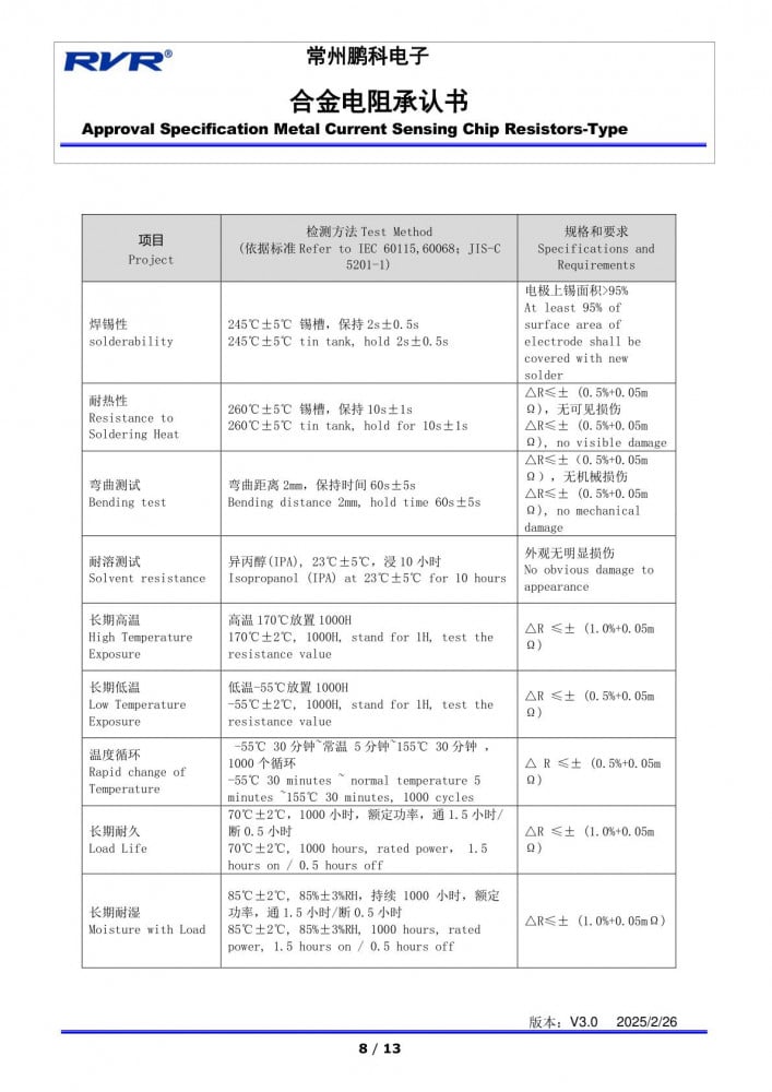 HIXD25LR100F approval sheet page 8
