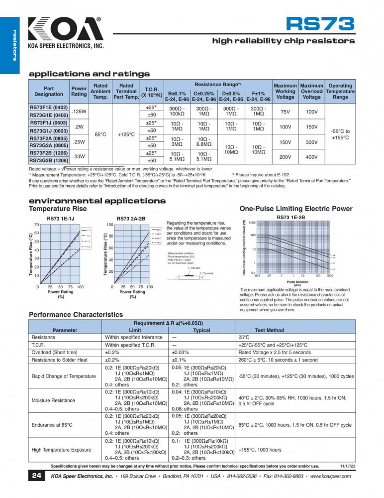 KOA RS73F series technical document page 2