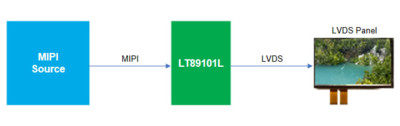 LT89101