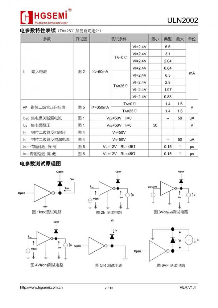 ULN2002M/TR datasheet page 7