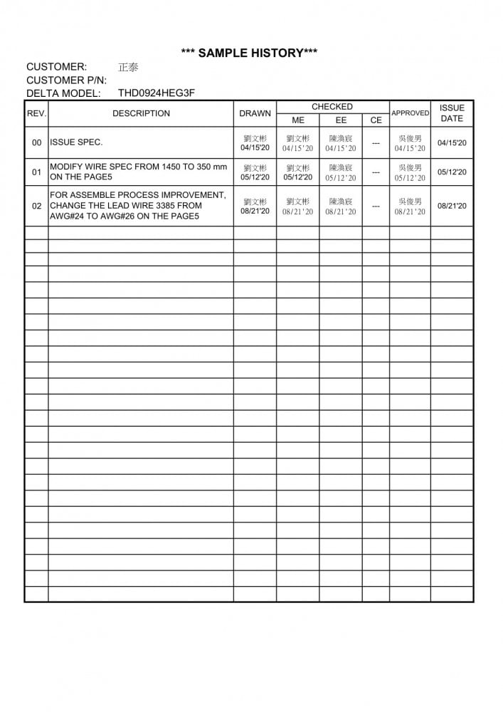 THD0924HEG3F specification page 2