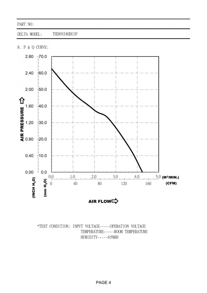 THD0924HEG3F specification page 7