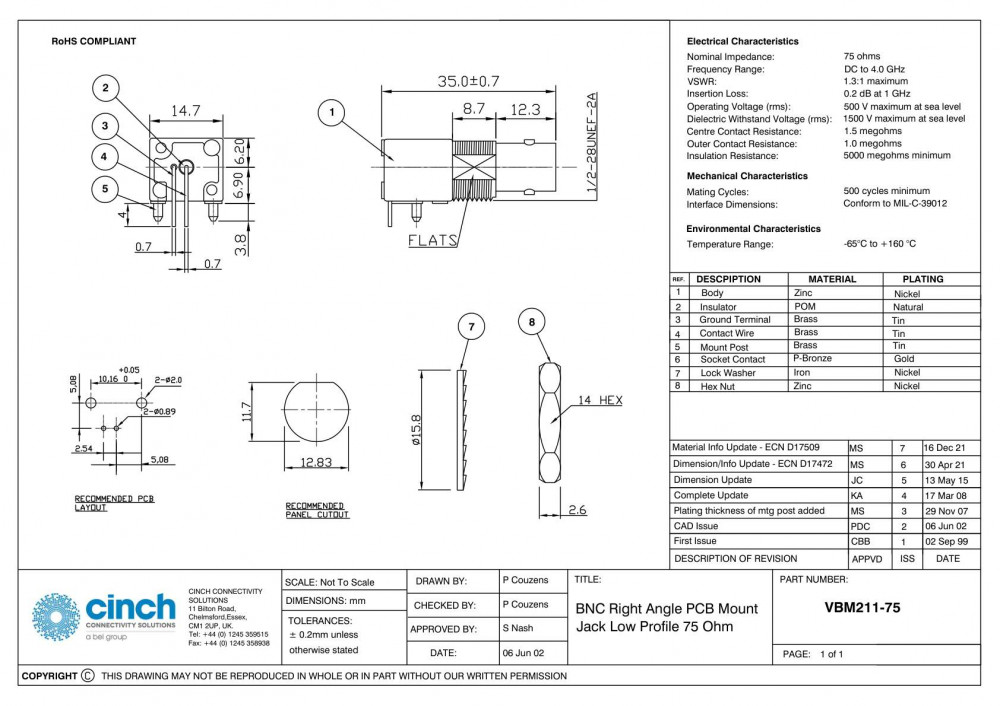 CINCH VBM211-75 product drawing