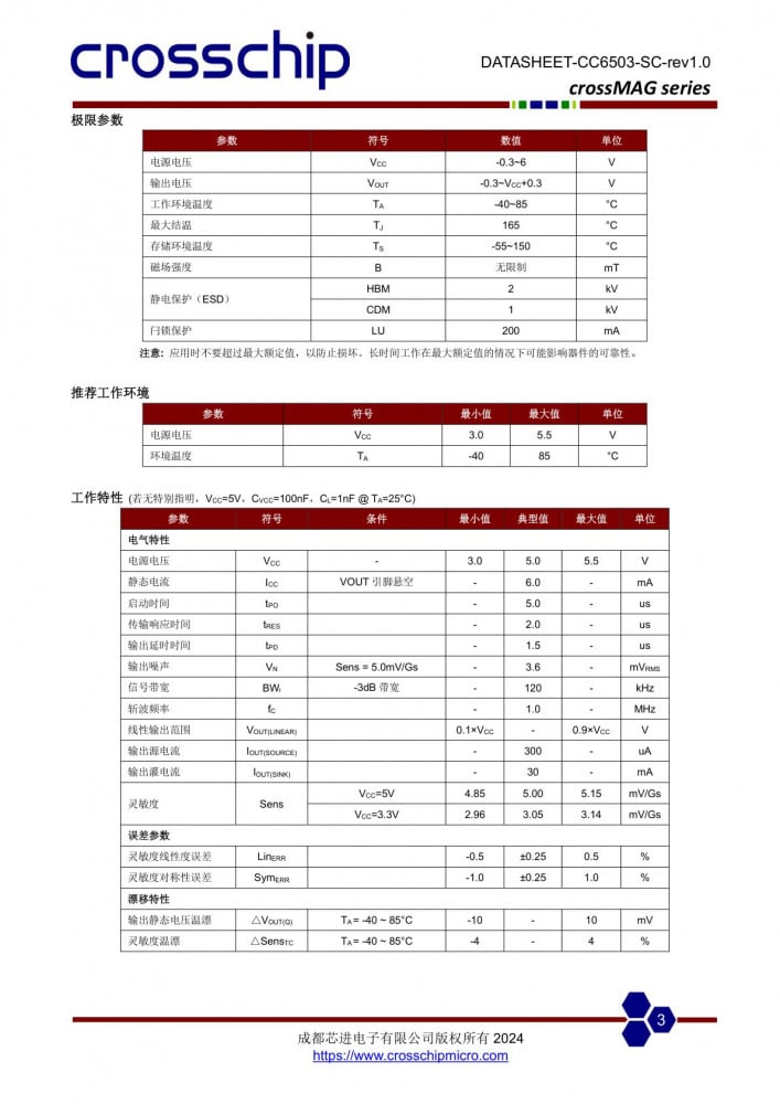 CC6503ST3 datasheet page 3